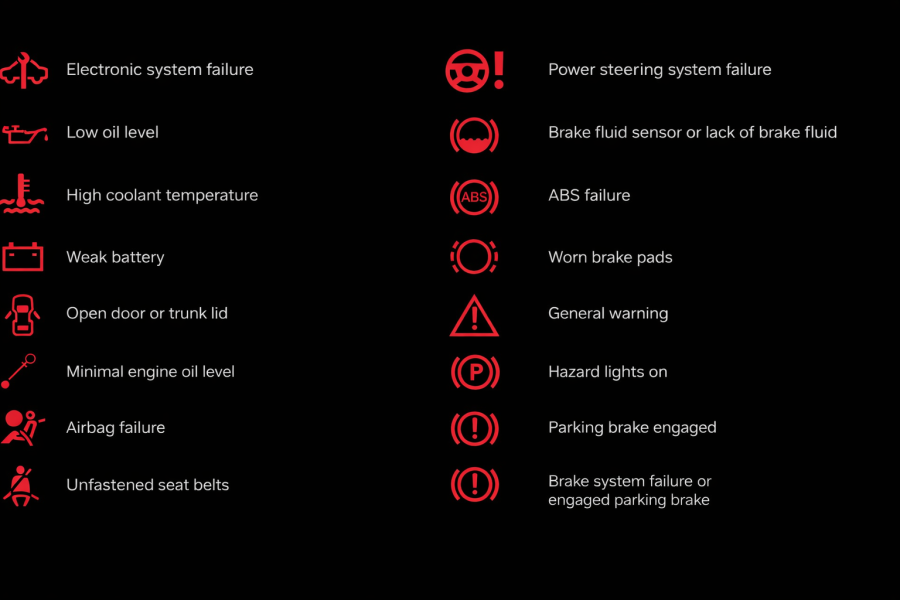 What do the symbols on the dashboard mean? - GO Rental Cars